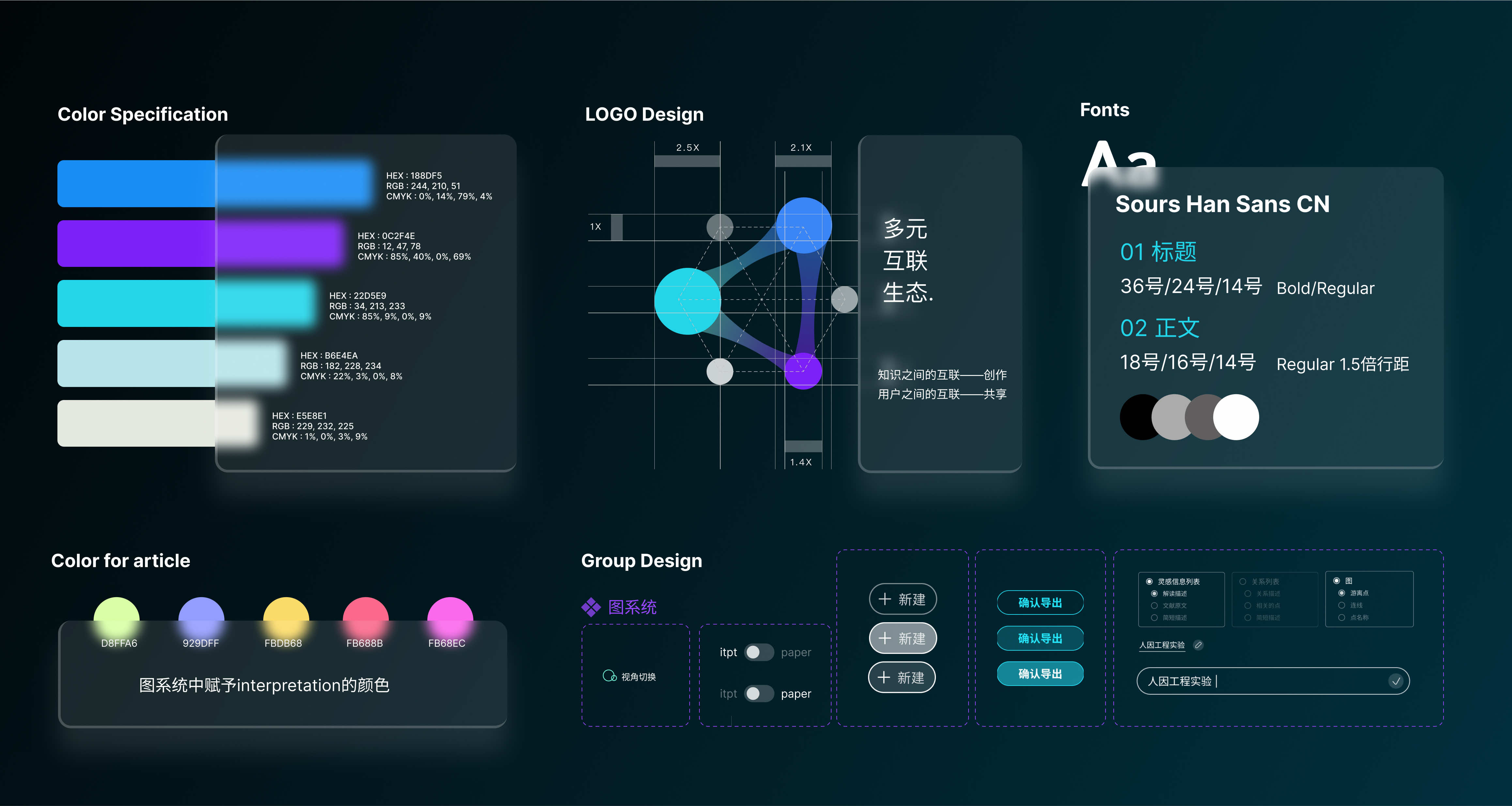 PersLEARN - Jiawen-Liu